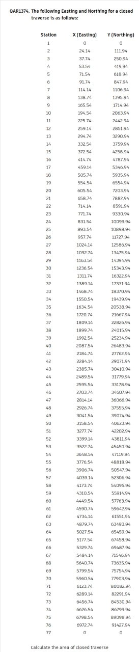 Solved 16 | Chegg.com