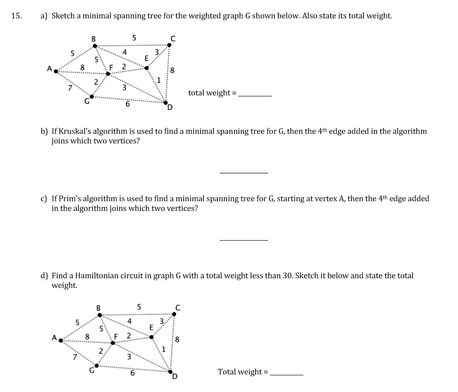 Solved Sketch a minimal spanning tree for the weighted | Chegg.com
