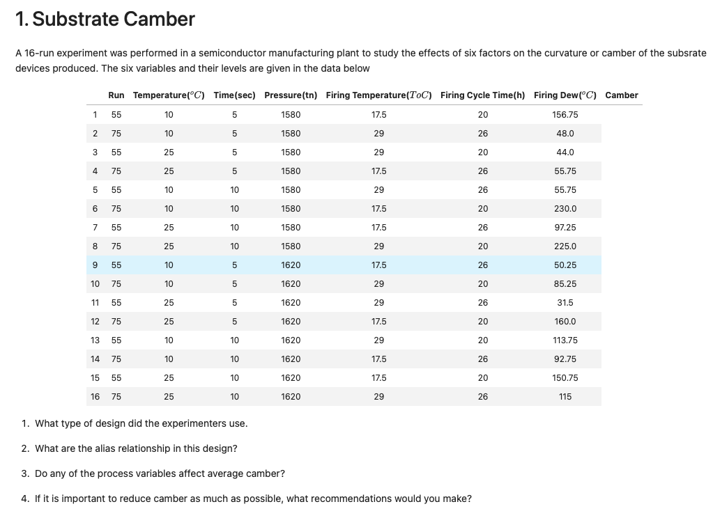 Solved A 16-run experiment was performed in a semiconductor | Chegg.com