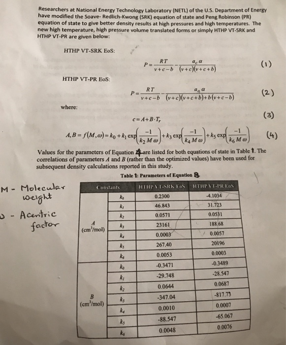 Researchers at National Energy Technology Laboratory | Chegg.com
