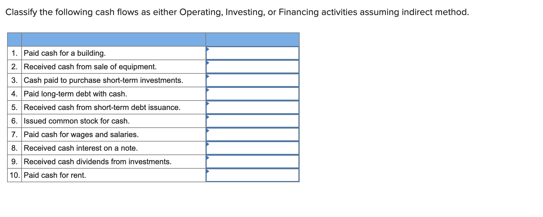 Solved Classify the following cash flows as either | Chegg.com