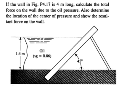 Solved If the wall in Fig. P4.17 is 4 m long, calculate the | Chegg.com