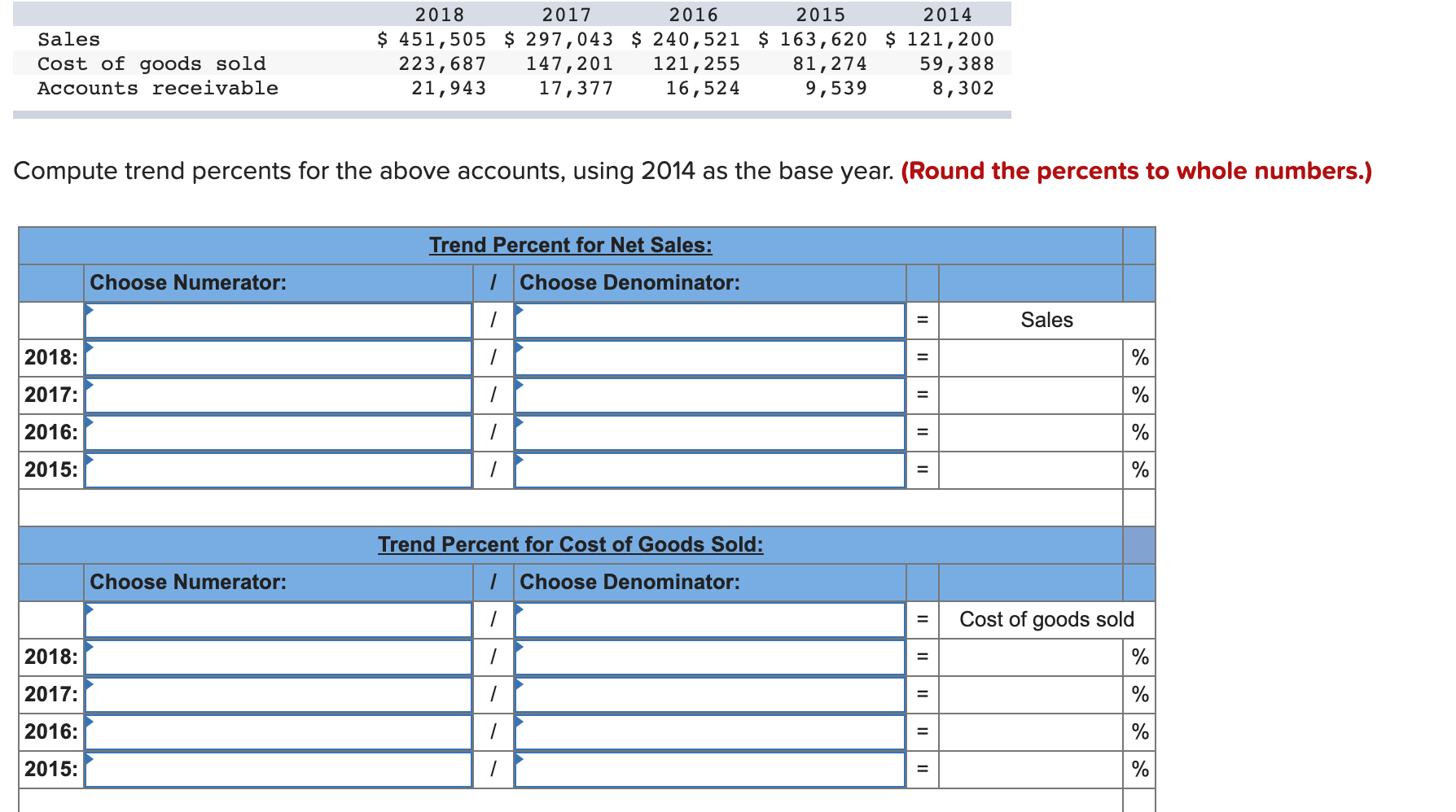 Solved Sales Cost of goods sold Accounts receivable 2018 | Chegg.com