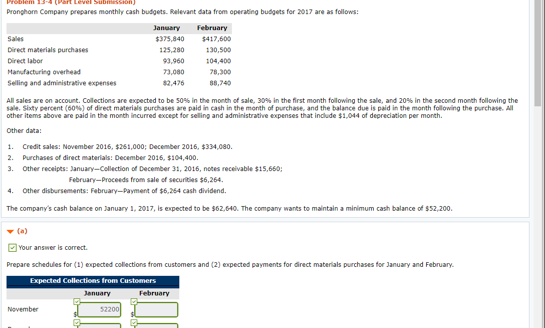Solved Problem 13-4 (Part Level Submission) Pronghorn | Chegg.com
