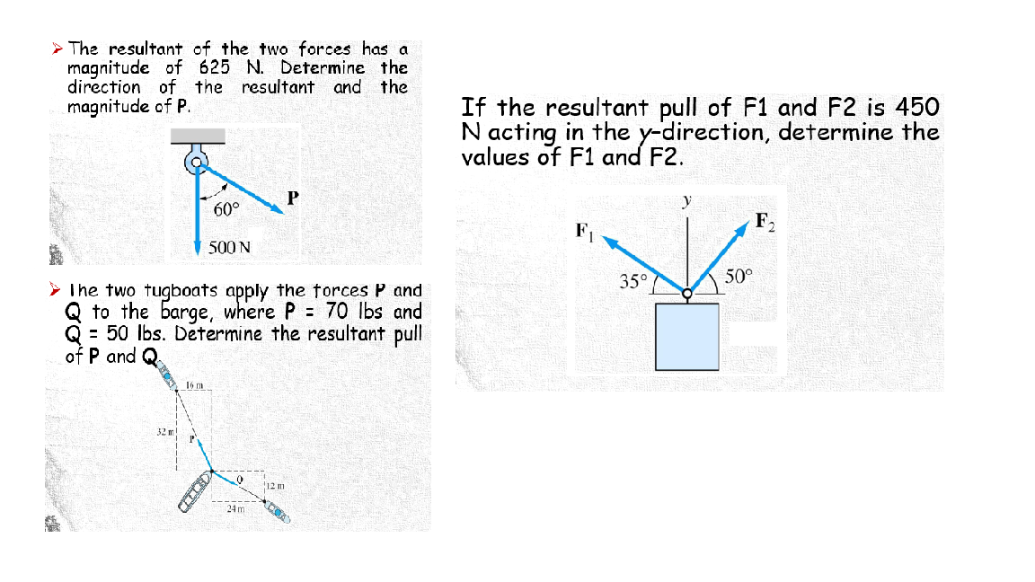 Solved > The resultant of the two forces has a magnitude of | Chegg.com