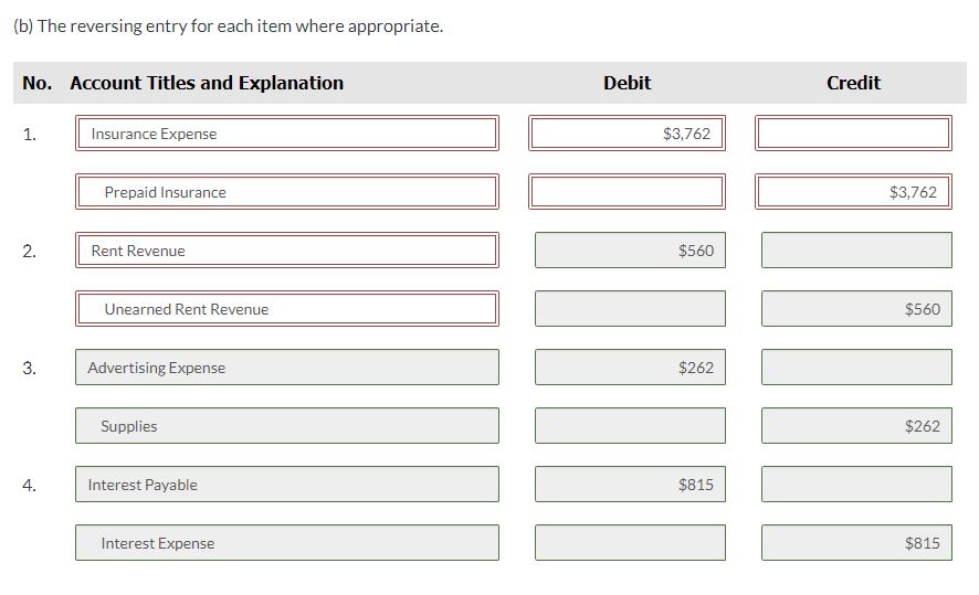 Solved Hello, I need some help figuring out how to prepare | Chegg.com