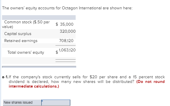 Solved The owners' equity accounts for Octagon International | Chegg.com