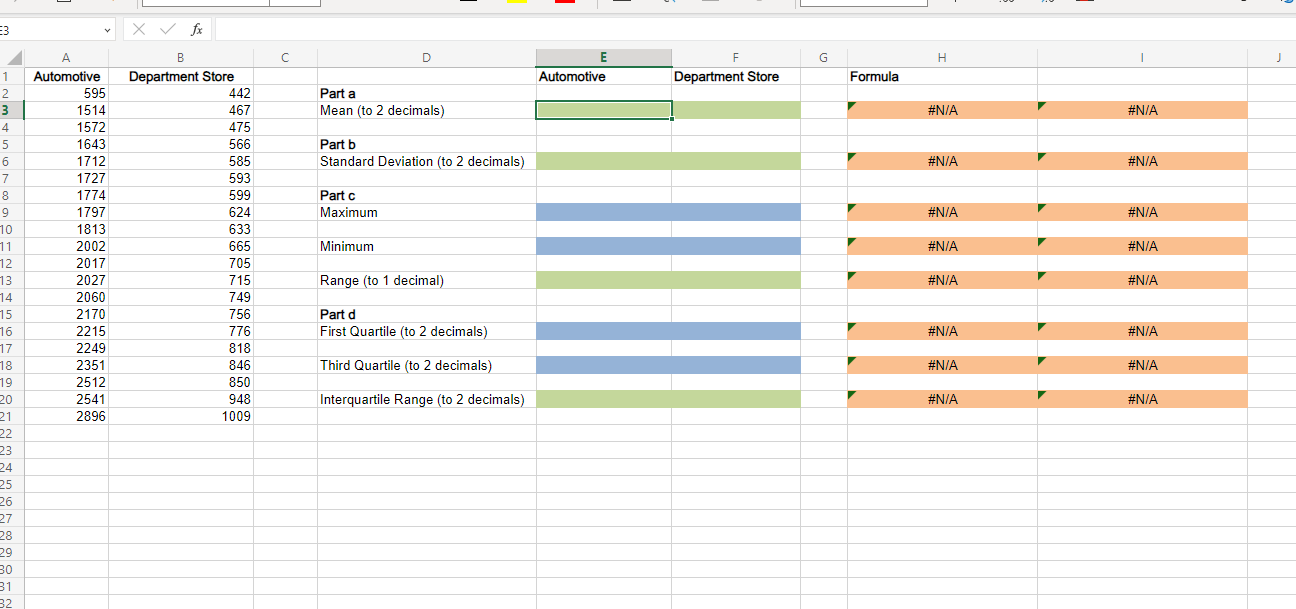 Solved Open spreadsheet a. What is the mean advertising | Chegg.com