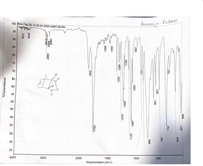 Solved Annotate the following IR spectrum | Chegg.com Solved Annotate the following IR spectrum | Chegg.com