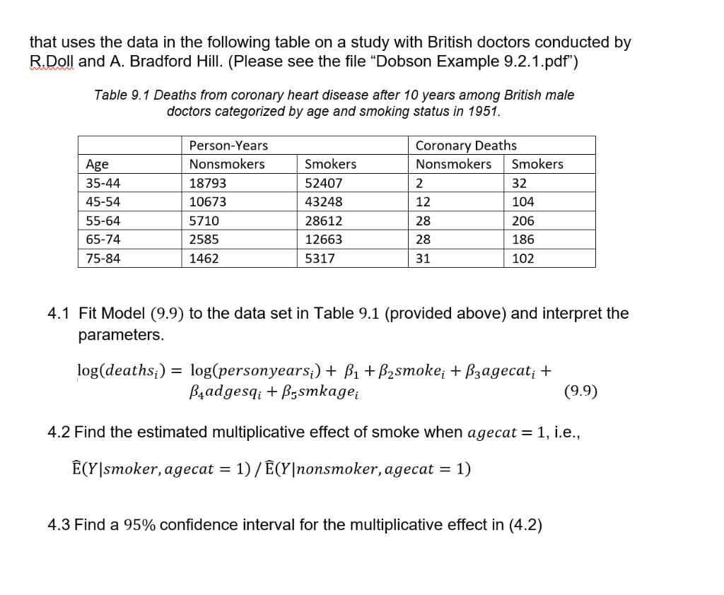 Solved that uses the data in the following table on a study | Chegg.com