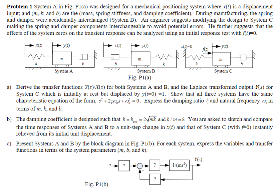 Solved fully solve this question:Problem 1 ﻿System A in Fig. | Chegg.com