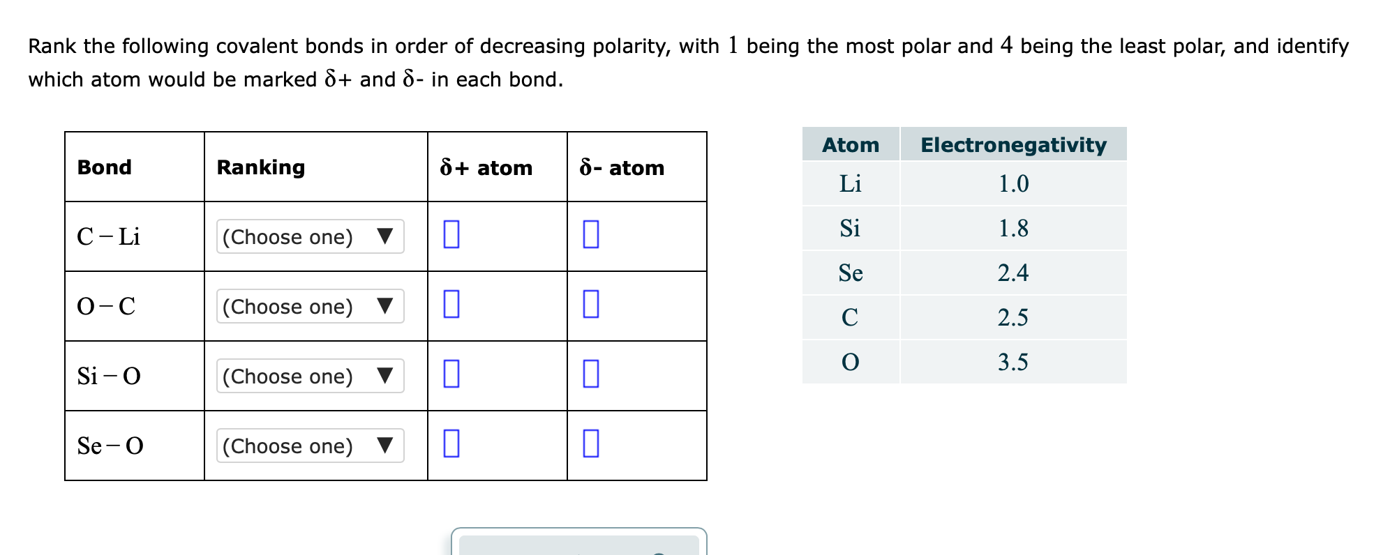 Solved Rank the following covalent bonds in order of | Chegg.com