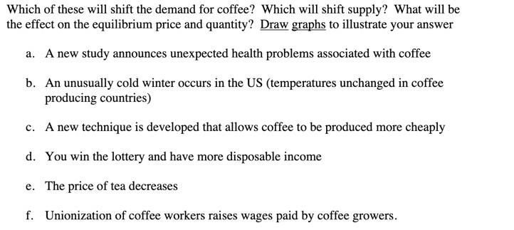Solved Which of these will shift the demand for coffee? | Chegg.com