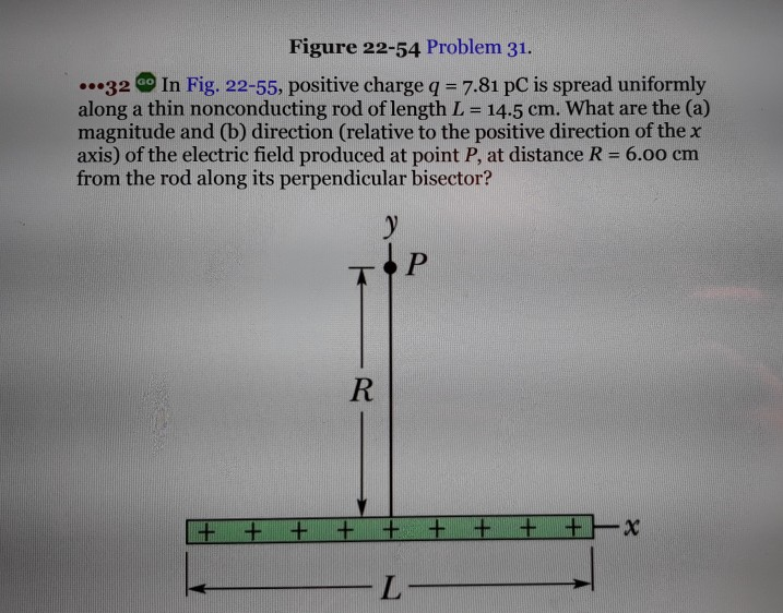 Solved Figure 22-54 Problem 31. ..32 o In Fig. 22-55, | Chegg.com