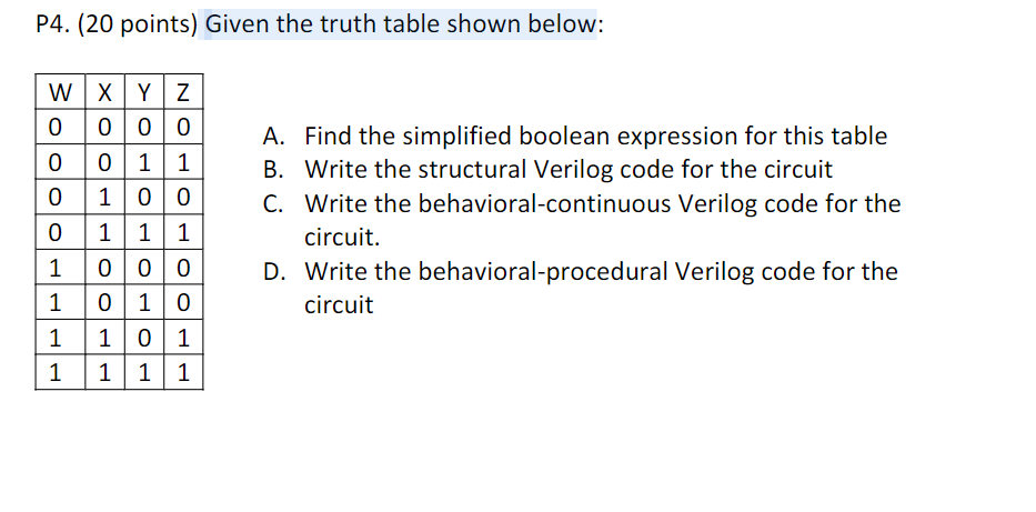 Solved P4. (20 points) Given the truth table shown below: A. | Chegg.com