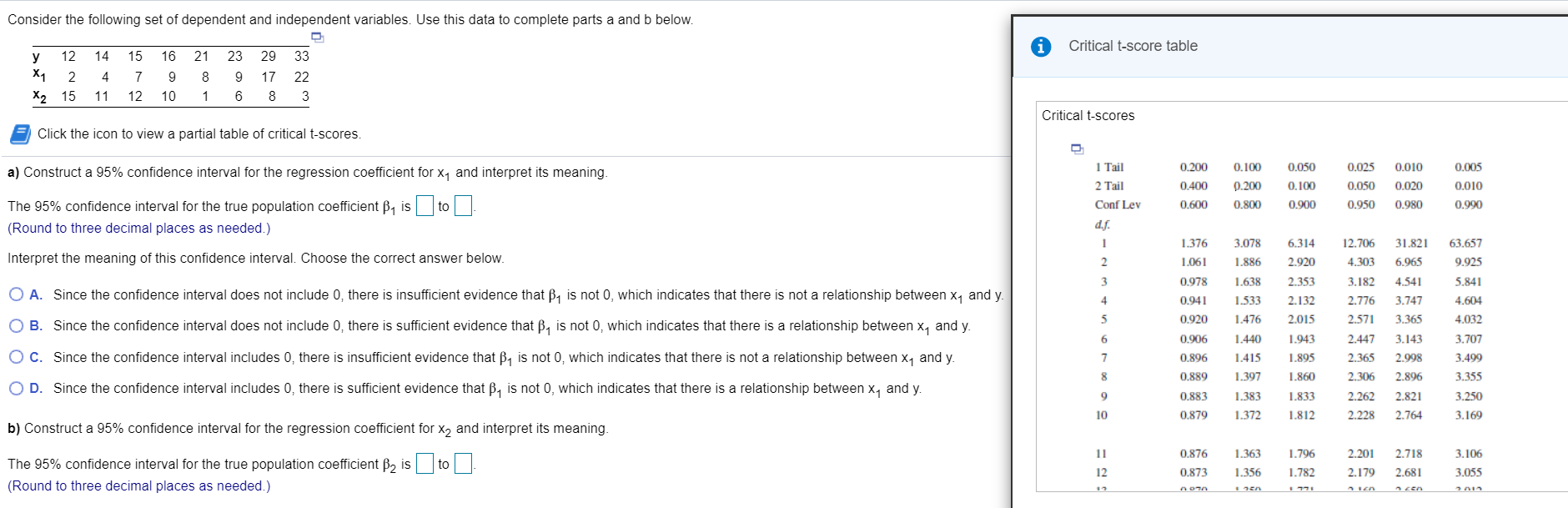 Solved Consider the following set of dependent and | Chegg.com