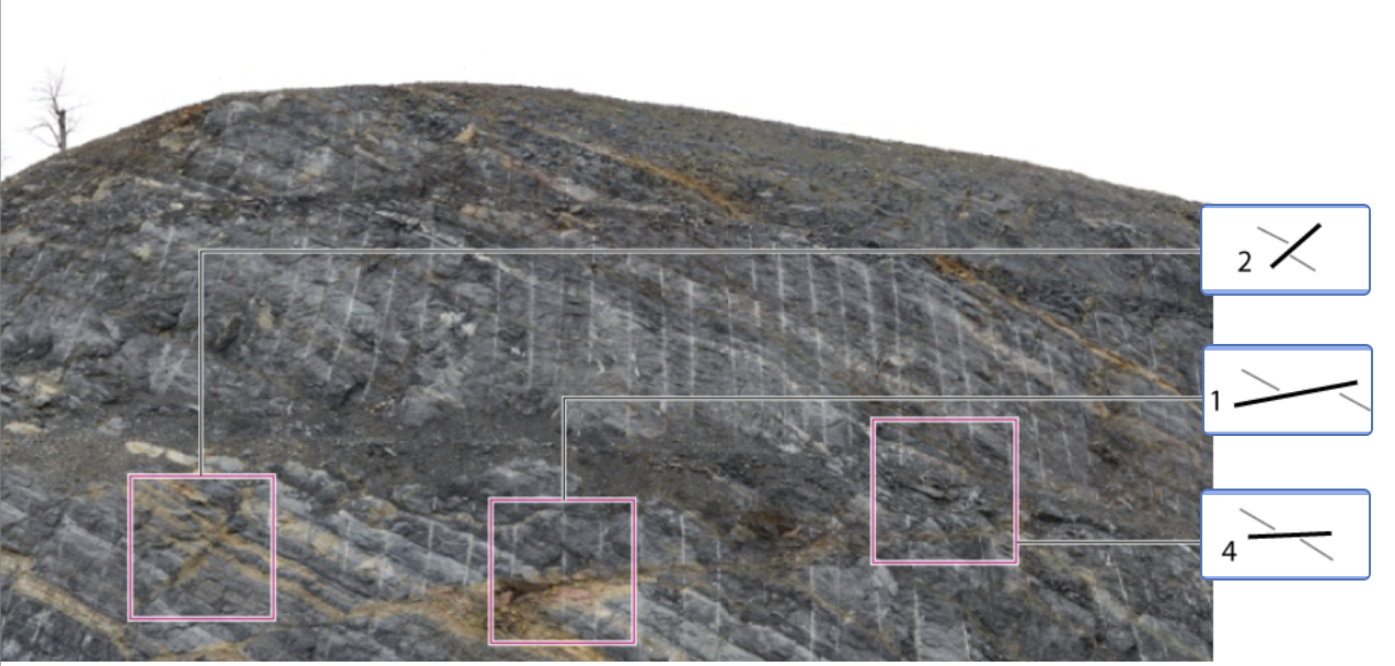 Solved Geologists determine rock type using several tools in | Chegg.com