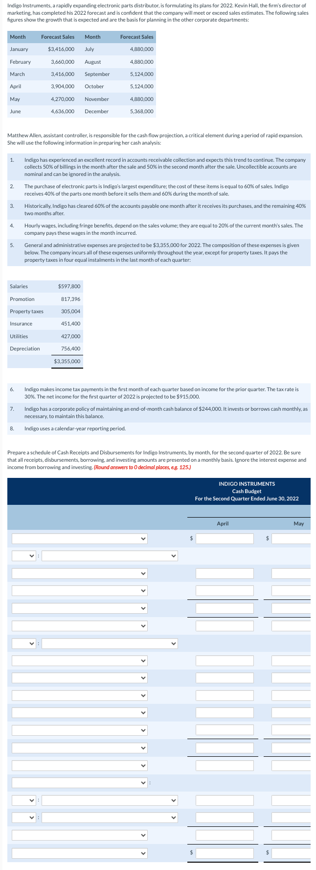 Indigo Instruments, a rapidly expanding electronic | Chegg.com