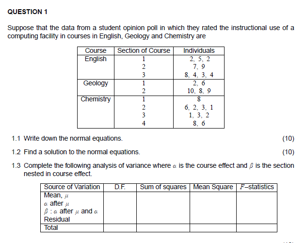 Suppose that the data from a student opinion poll in | Chegg.com