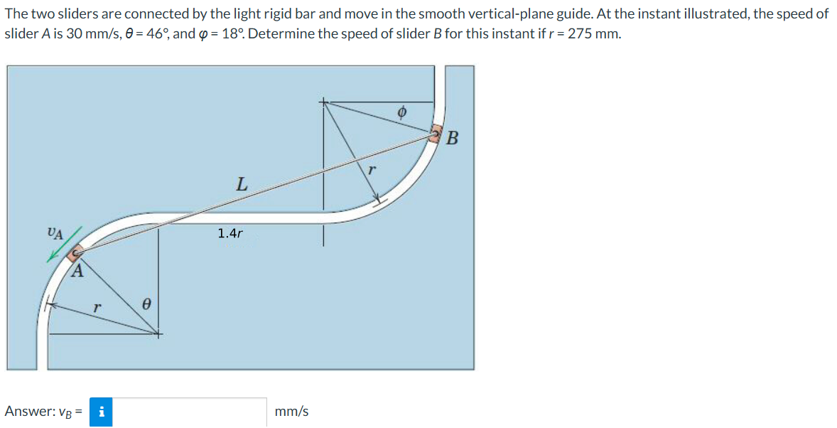 Solved The two sliders are connected by the light rigid bar | Chegg.com