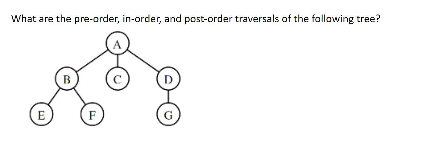 Solved What are the pre-order, in-order, and | Chegg.com