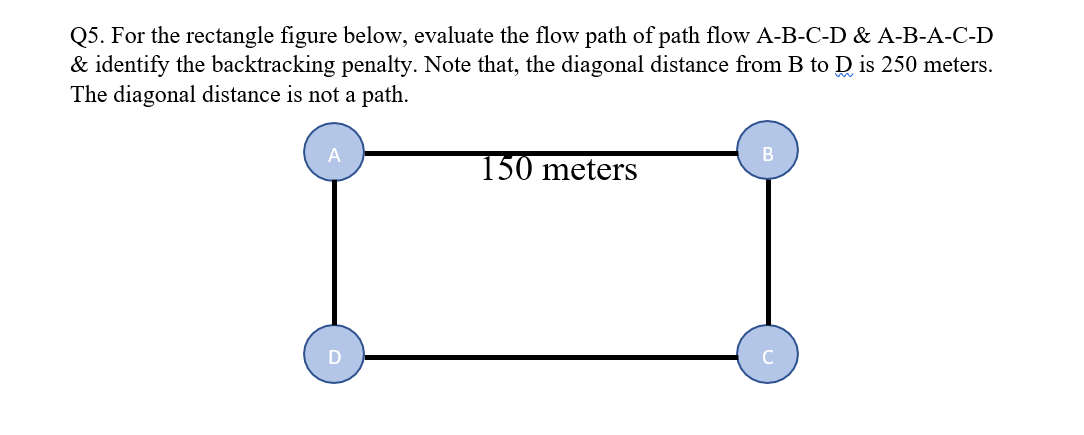 Solved Q5. ﻿For the rectangle figure below, evaluate the | Chegg.com