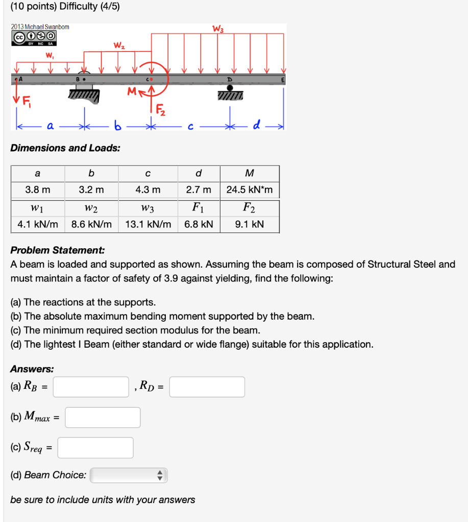 Solved (10 points) Difficulty (4/5) 2013 Michael Swanbom | Chegg.com