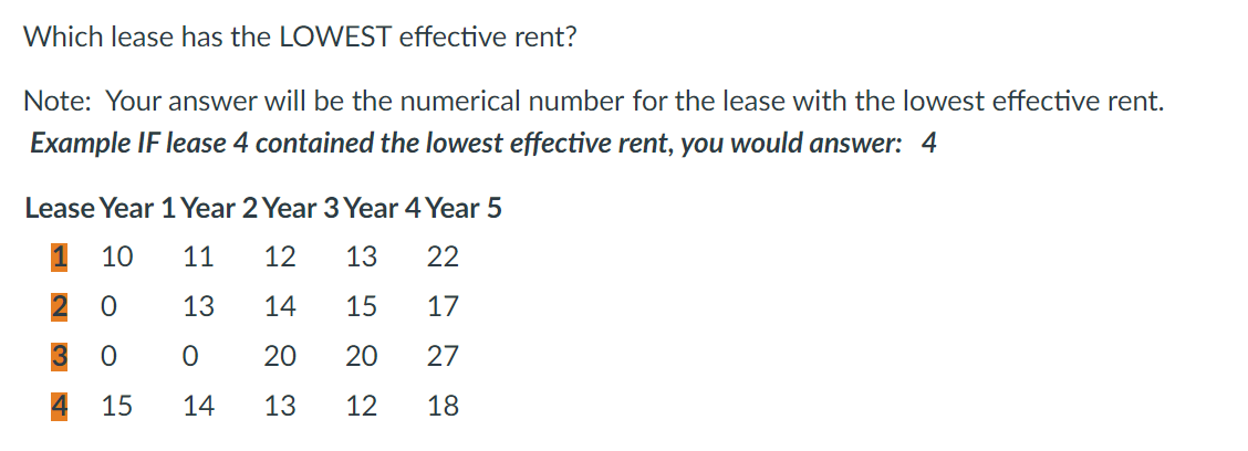 Solved Which lease has the LOWEST effective rent? Note: Your | Chegg.com