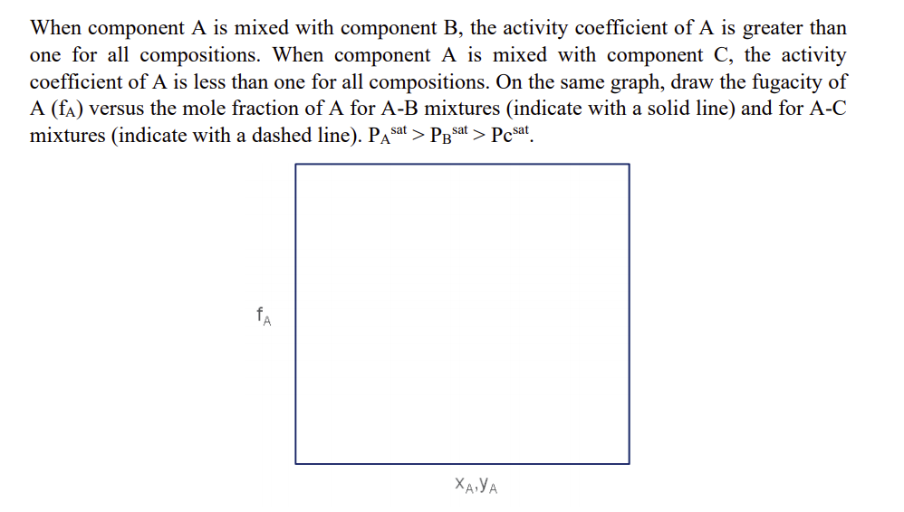 Solved When component A is mixed with component B, the | Chegg.com