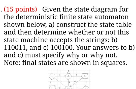 Solved .(15 points) Given the state diagram for the | Chegg.com
