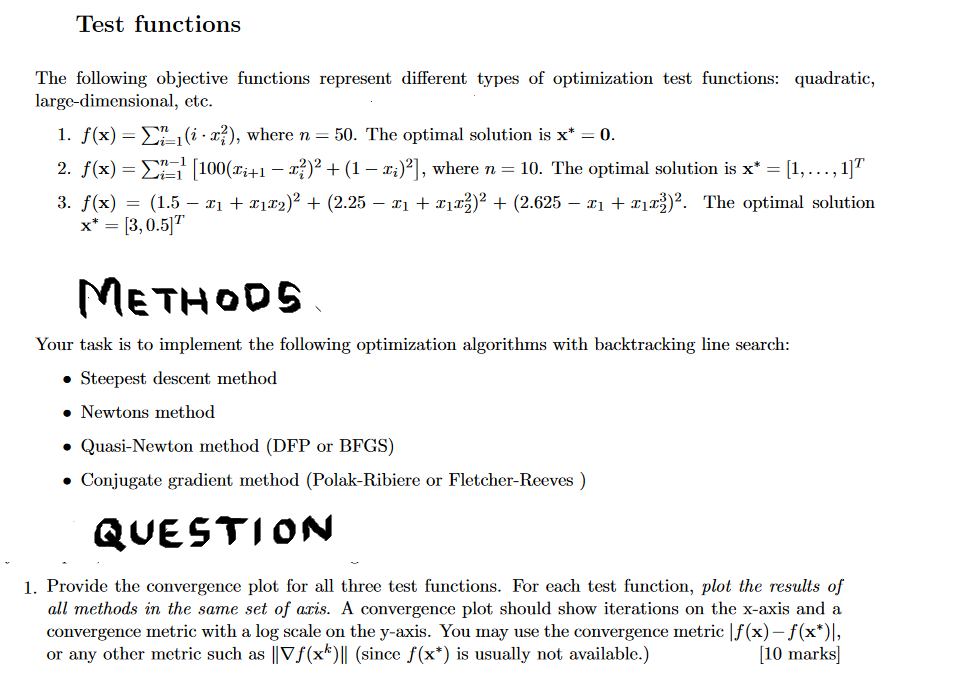 Solved Test functions The following objective functions | Chegg.com