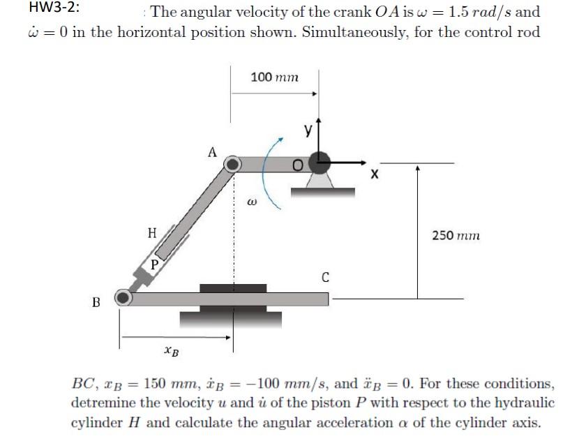 Solved HW3-2: The angular velocity of the crank OA is | Chegg.com