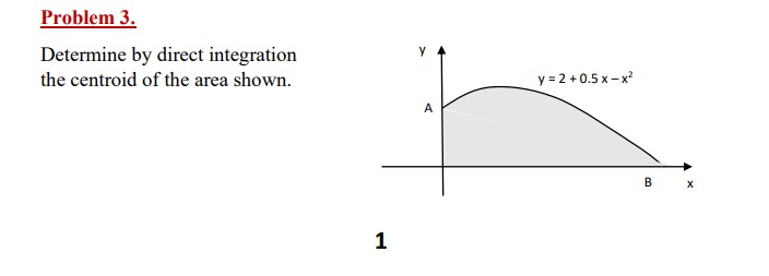 Solved Determine by direct integration the centroid of the | Chegg.com