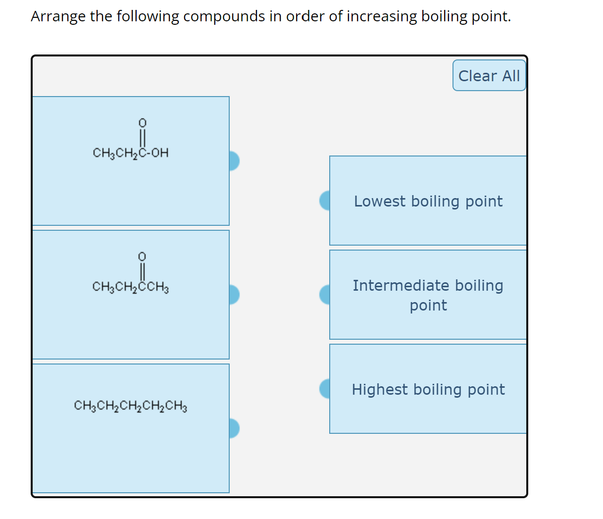 Solved Arrange the following compounds in order of | Chegg.com