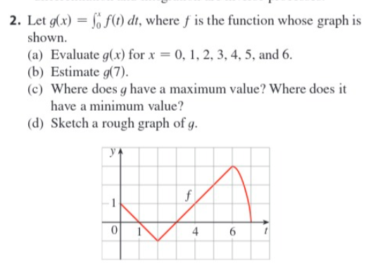 Solved 2. Let g(x) = f(t) dt, where f is the function whose | Chegg.com