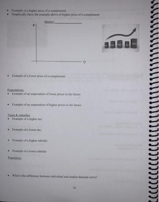 Solved Example of a higher price of a complement: | Chegg.com
