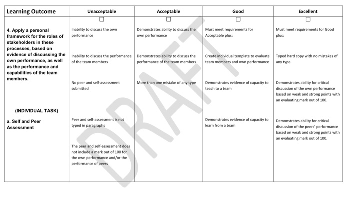 Solved please explain me or give me examples of how to | Chegg.com