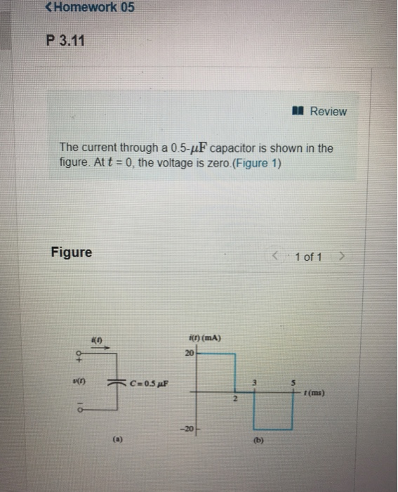 Solved Plot the points for the voltage versus time that | Chegg.com