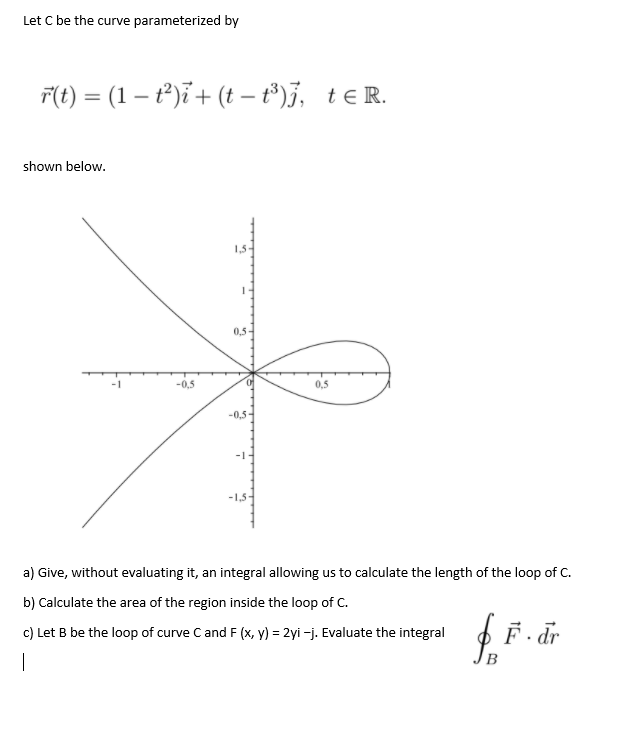 Solved Let C be the curve parameterized by F(t) = (1 – t)i + | Chegg.com