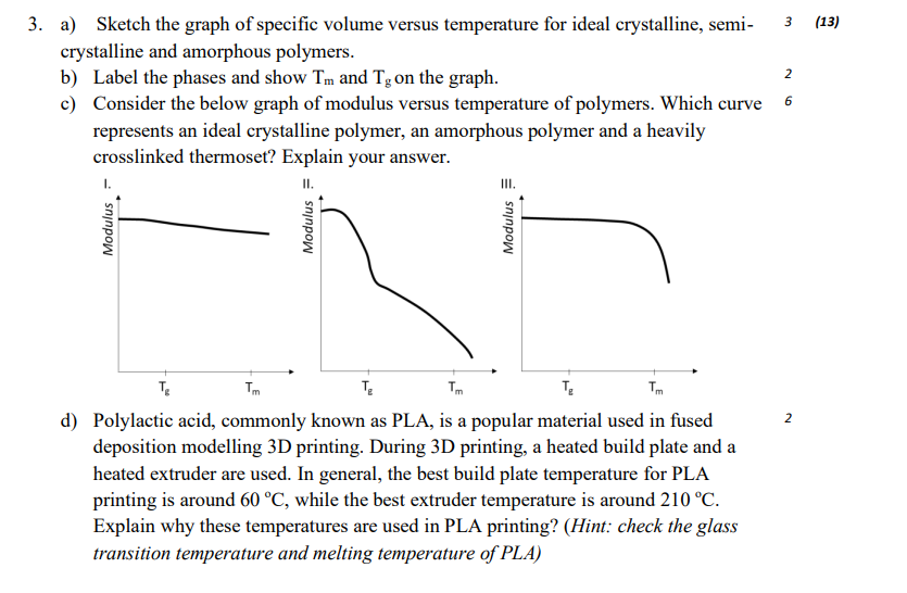 Solved 3. a) Sketch the graph of specific volume versus | Chegg.com