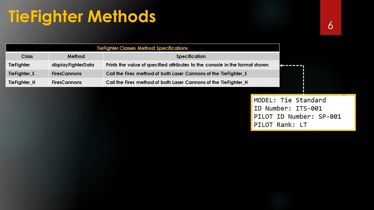 Solved Program Structure 3 Structure your program EXACTLY | Chegg.com