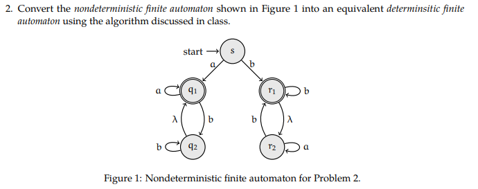Solved 2. Convert the nondeterministic finite automaton | Chegg.com