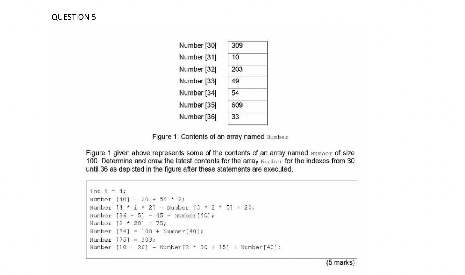 Solved QUESTION 5 309 10 203 Number [30] Number [31] Number | Chegg.com