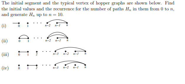 The initial segment and the typical vertex of hopper | Chegg.com