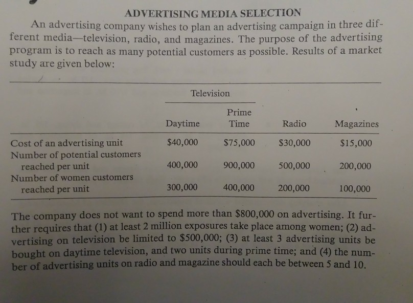 Solved ADVERTISING MEDIA SELECTION An advertising company | Chegg.com