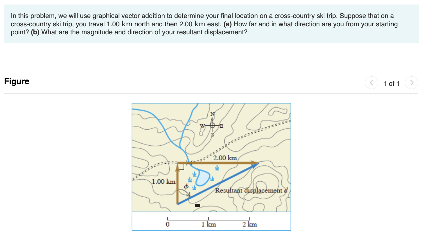 Solved In this problem, we will use graphical vector | Chegg.com