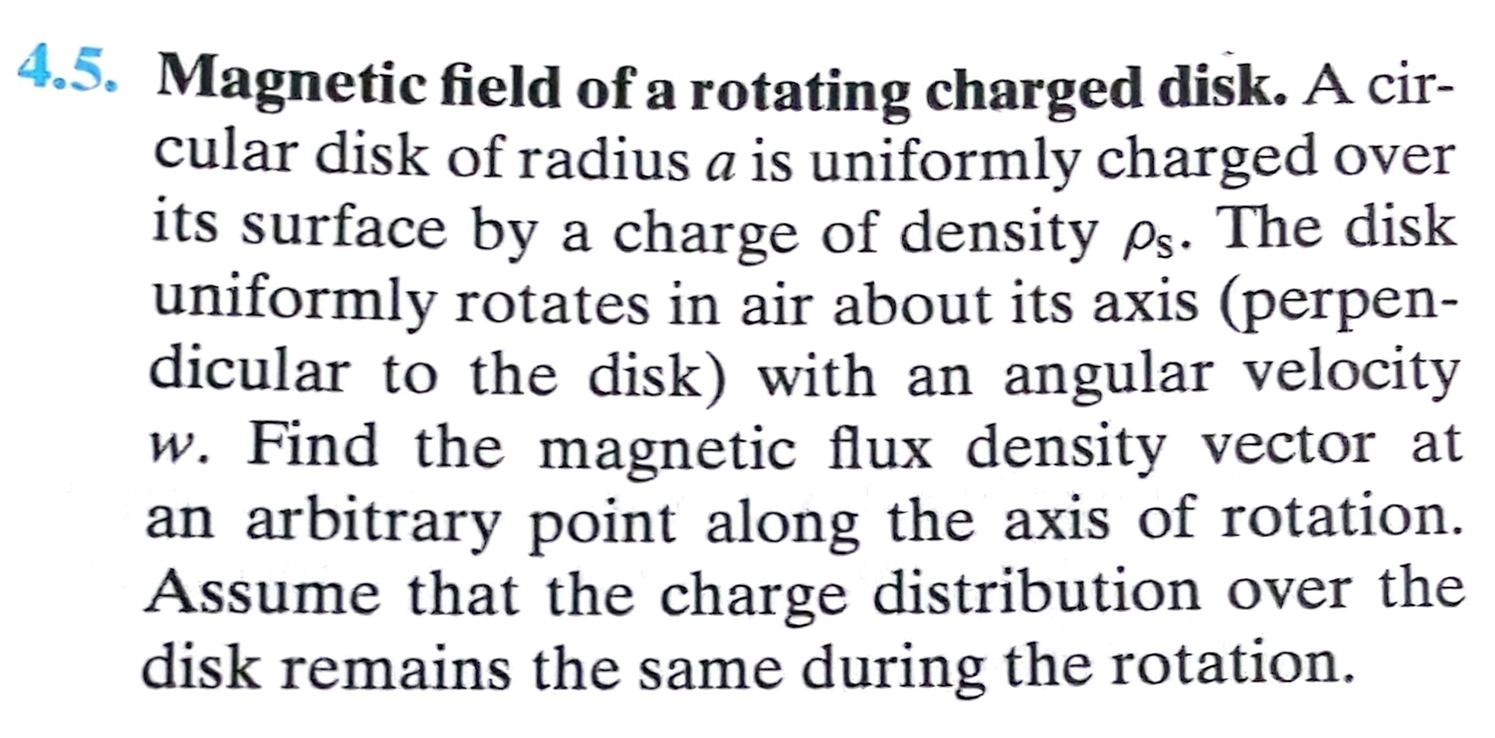 Solved 4.5. ﻿Magnetic field of a rotating charged disk. A | Chegg.com