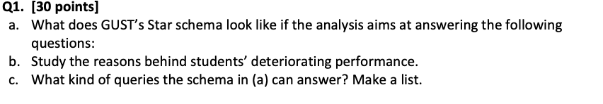 Q1. (30 points) a. What does GUST's Star schema look | Chegg.com