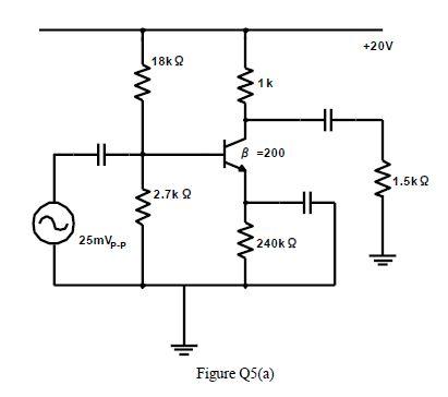 Solved For the class A power amplifier given in Figure Q5(a) | Chegg.com