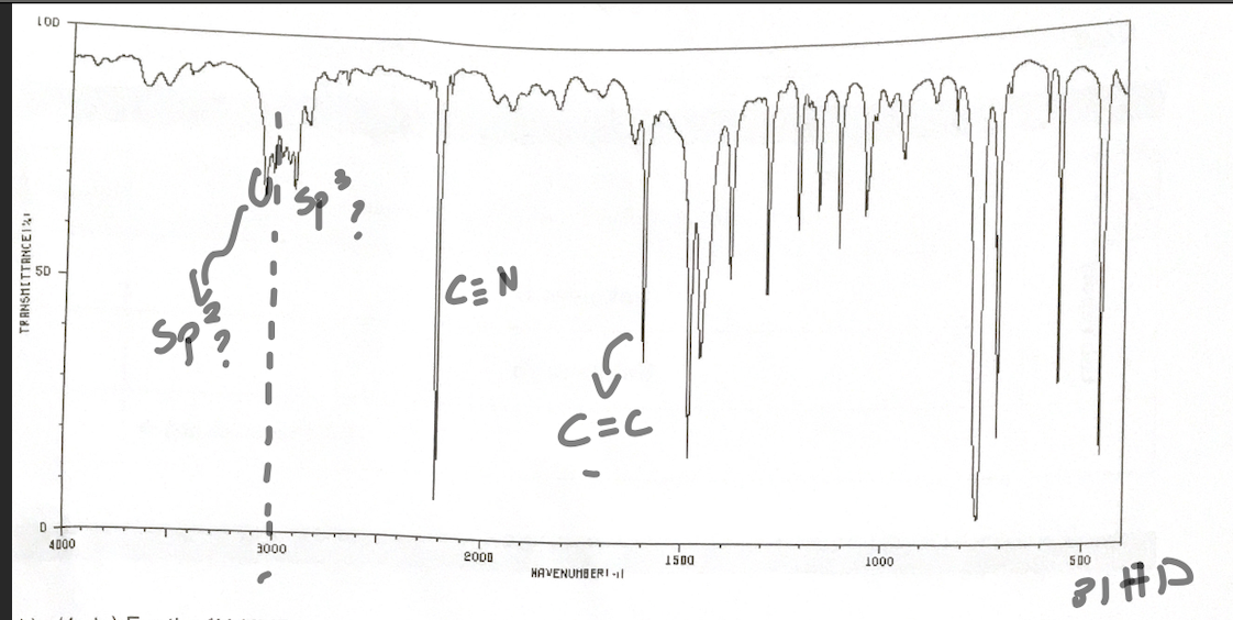 Solved Hello!, I need help drawing the possible structure of | Chegg.com